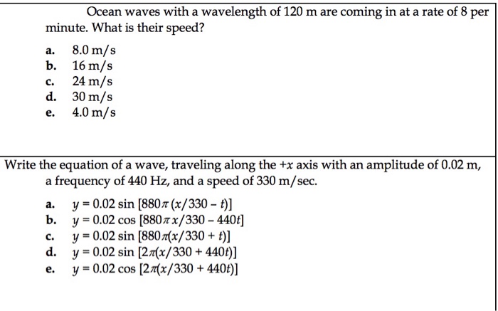 Solved Ocean waves with a wavelength of 120 m are coming in | Chegg.com