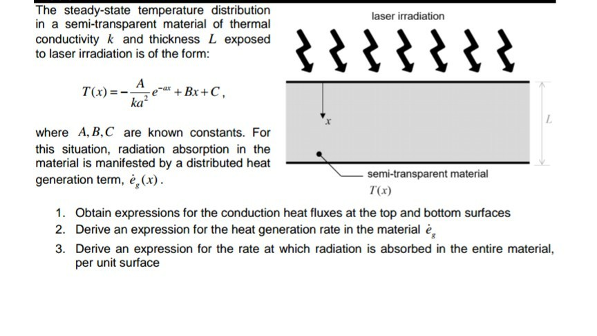 Solved The steady-state temperature distribution in a | Chegg.com
