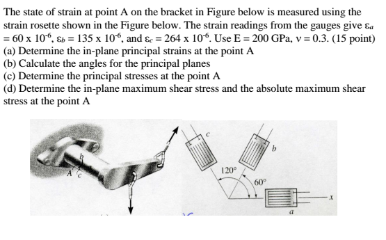 Solved The state of strain at point A on the bracket in | Chegg.com