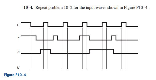 Solved 10–2. Sketch the Q output waveform for a gated S-R | Chegg.com