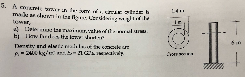 Solved 5. A concrete tower in the form of a circular | Chegg.com