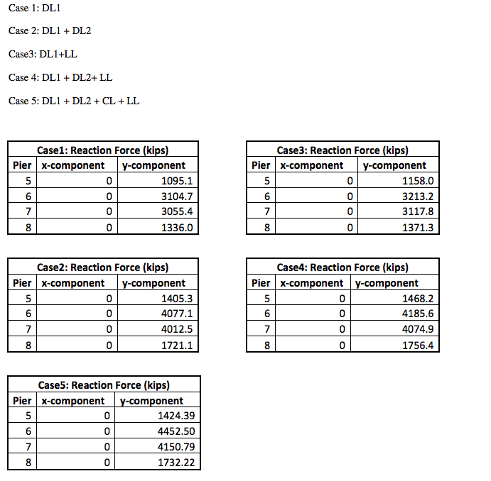 UO U1 U2 U3 U4 U5 U6 U7 U8 U9 U10 U11 U12 U13 U14 | Chegg.com