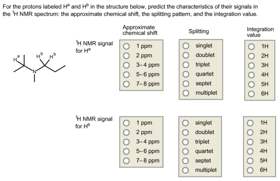 Solved For the protons labeled H^3 and H^b in the structure | Chegg.com