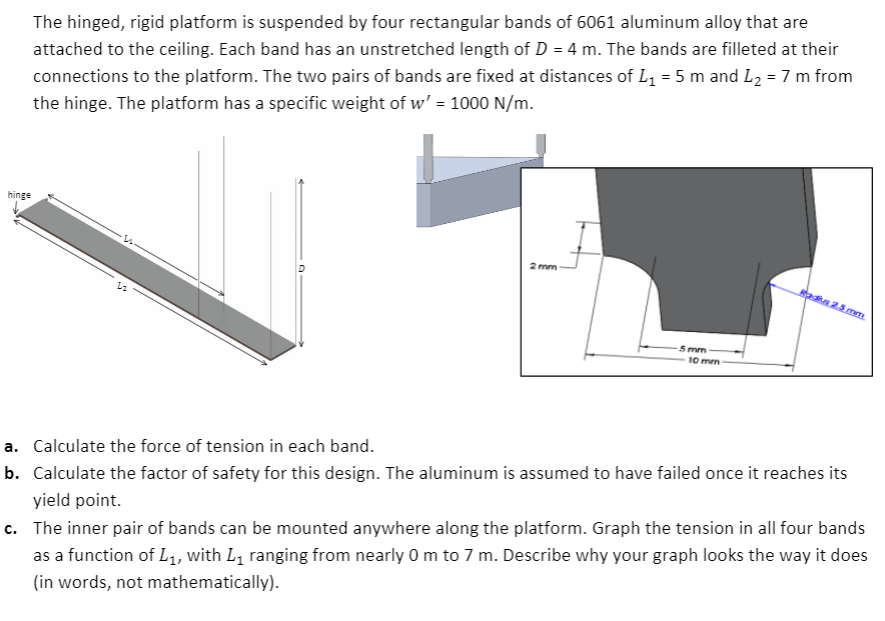 Solved The hinged, rigid platform is suspended by four | Chegg.com