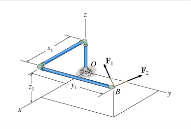Solved Figure 1: PART A: As shown, a member is fixed at the | Chegg.com