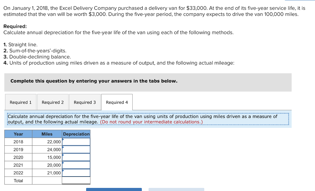 Solved On January 1, 2018, the Excel Delivery Company | Chegg.com