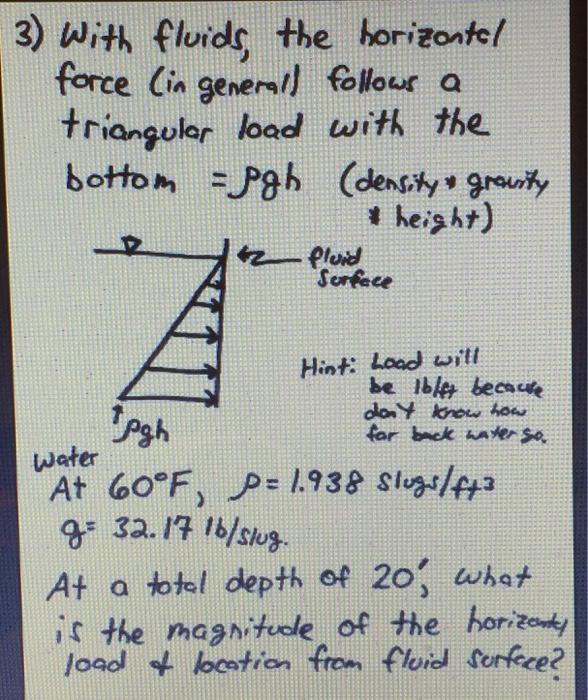 Solved With fluids, the horizontal force (in general) | Chegg.com