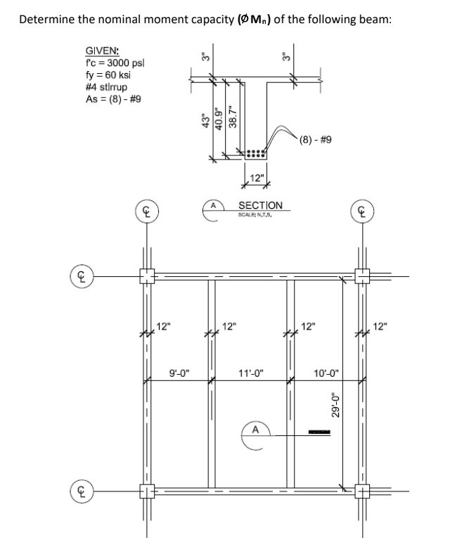 Determine the nominal moment capacity ( Mn) of the | Chegg.com