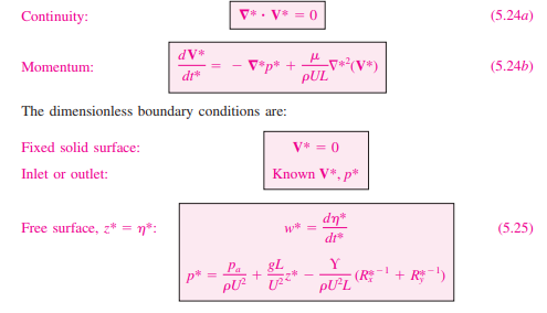 Solved Continuity (5.24a) dV* dt* Momentum (5.24b) The | Chegg.com