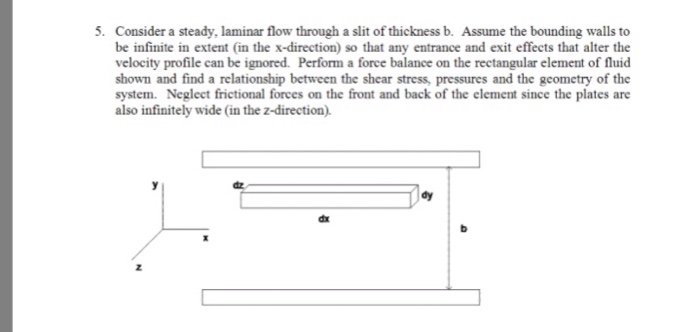 Solved Consider a steady, laminar flow through a slit of | Chegg.com