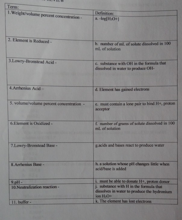 Solved Term: 1.Weight/volume percent concentration -a. | Chegg.com