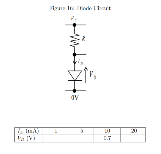 Solved Hand Calculations Part 1 Determine the reverse | Chegg.com