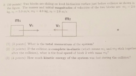 Solved Two block o arc sliding on level frictionless surface | Chegg.com
