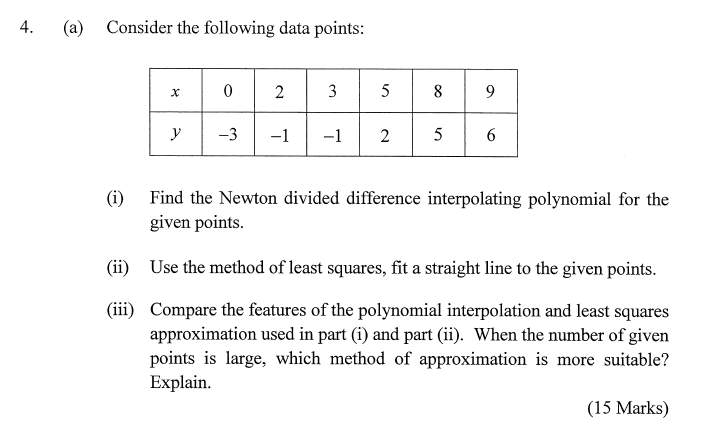 Solved 4. a) Consider the following data points: 0 2 3 5 8 9 | Chegg.com