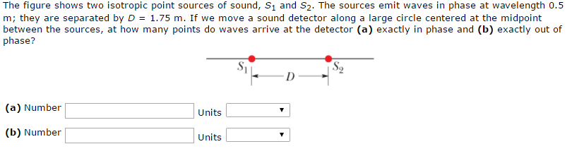 Solved The figure shows two isotropic point sources of | Chegg.com