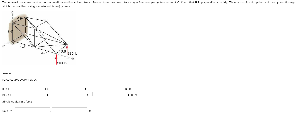 Solved Two upward loads are exerted on the small three | Chegg.com