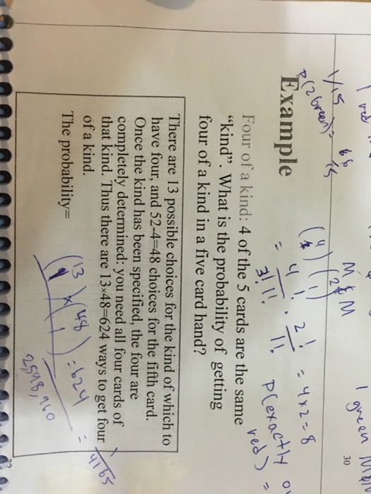 Solved Four of a kind: 4 of the 5 cards are the same "kind". | Chegg.com