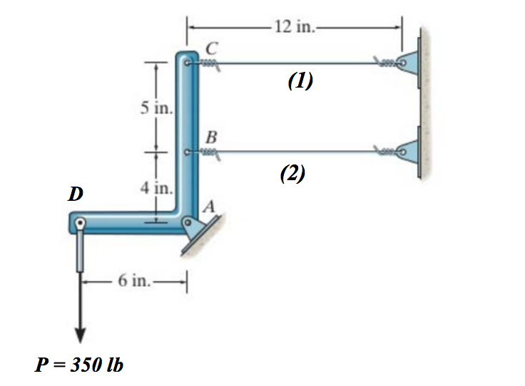 The rigid link is pin-supported at A and by two A-36 | Chegg.com