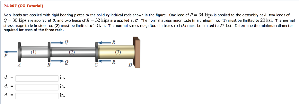 Solved P1.007 (GO Tutorial) Axial loads are applied with | Chegg.com