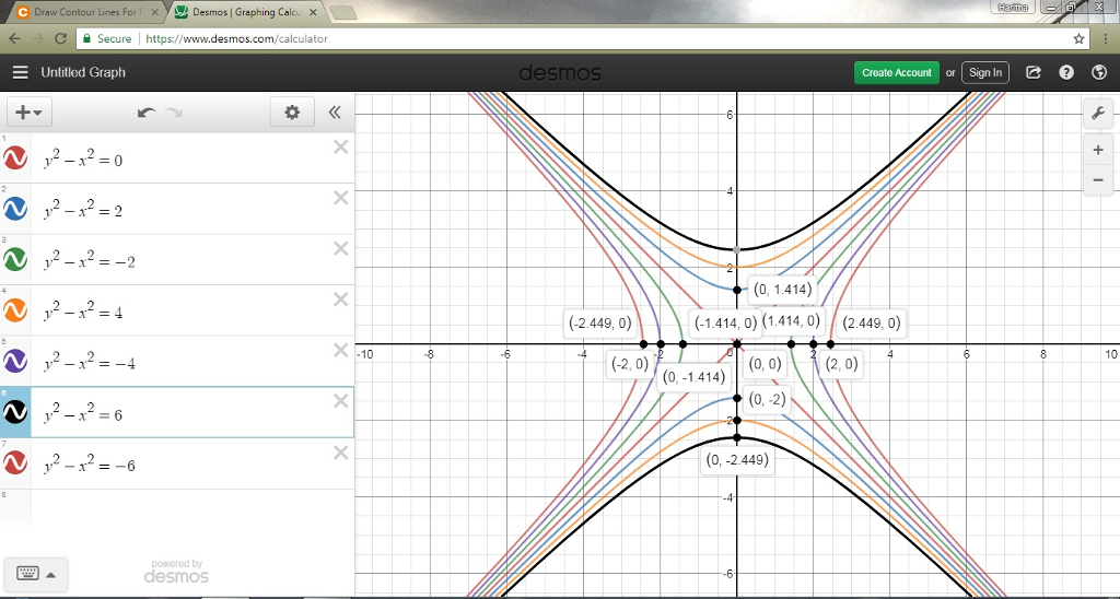 Solved Explain how to determine the nature of this critical | Chegg.com