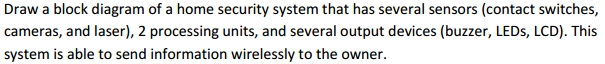 Solved Draw a block diagram of a home security system that | Chegg.com
