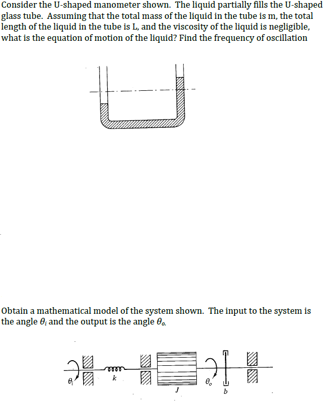 Solved Consider the U-shaped manometer shown. The liquid | Chegg.com
