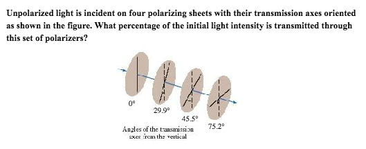 Solved Unpolarized light is incident on four polarizing | Chegg.com