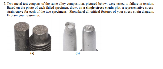 Solved 7. Two metal test coupons of the same alloy | Chegg.com
