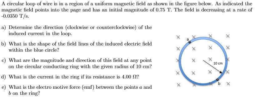 Solved A circular loop of wire is in a region of a uniform | Chegg.com