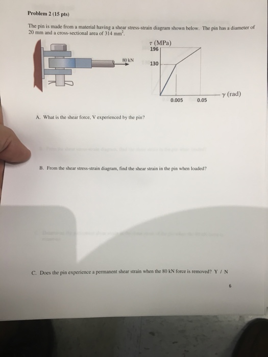 Solved The pin is made from a material having a shear | Chegg.com