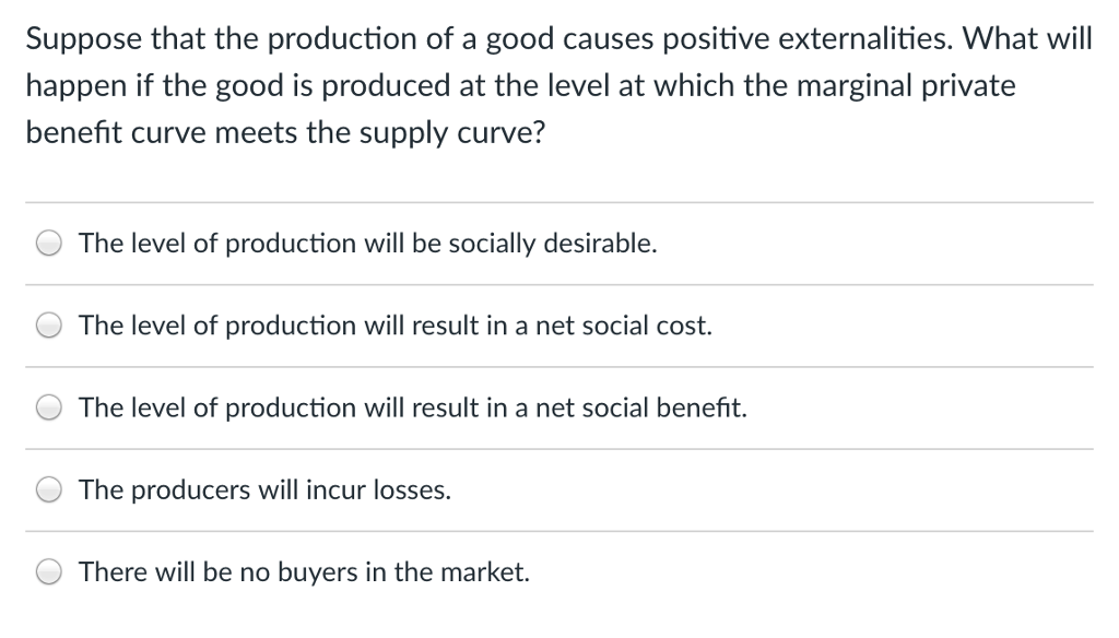 Solved Suppose that the production of a good causes positive | Chegg.com