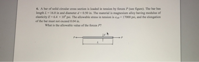 Solved A bar of solid circular cross section is loaded in | Chegg.com