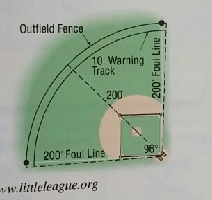 Solved designing a little league field. for a 60- foot | Chegg.com
