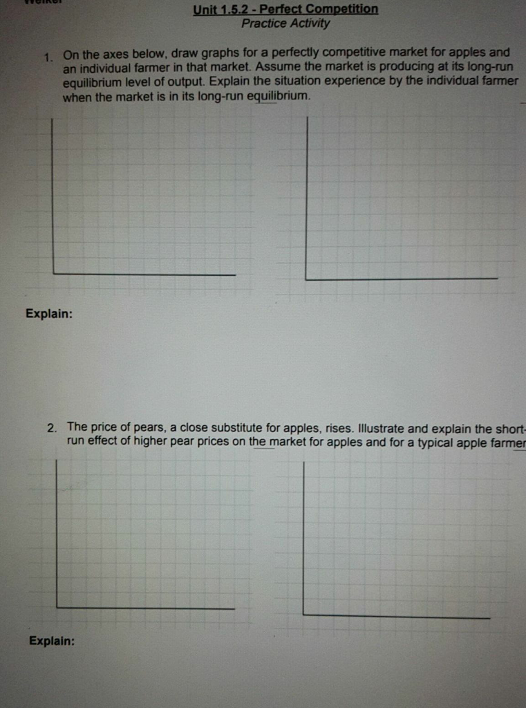 Solved Unit 1.5.2- Perfect Competition Practice Activity On | Chegg.com