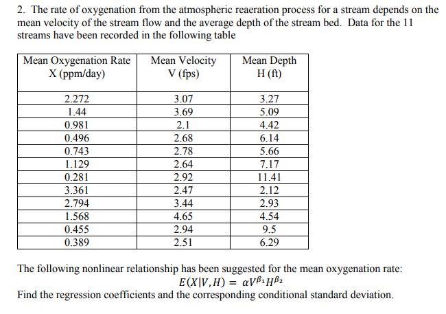 Solved 2. The rate of oxygenation from the atmospheric | Chegg.com