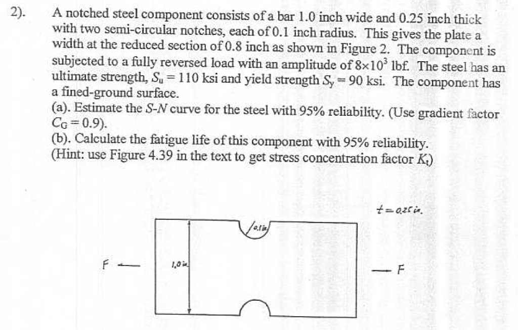 Solved 2). A notched steel component consists of a bar 1.0 | Chegg.com