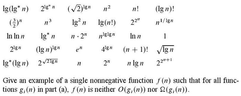 Solved Rank the following functions by order of growth, that | Chegg.com
