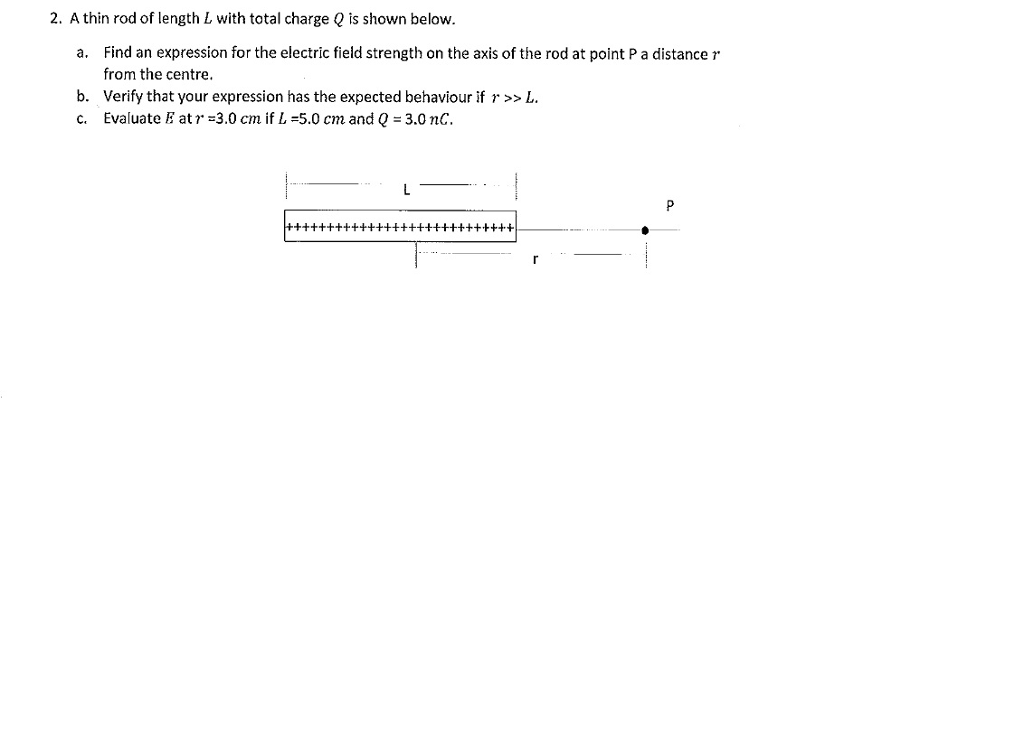 Solved Use a cylindrical Gaussian surface to show that the | Chegg.com