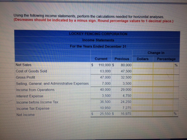 Solved Using the following income statements, perform the | Chegg.com