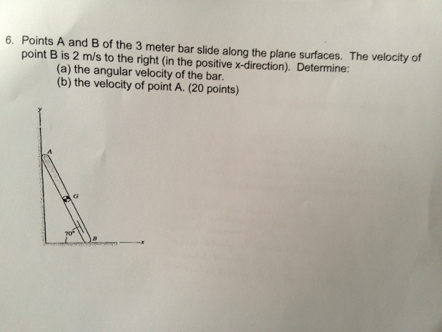 Solved 6. Points A and B of the 3 meter bar slide along the | Chegg.com