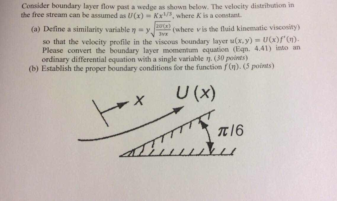 Solved Consider boundary' layer flow past a wedge as shown | Chegg.com