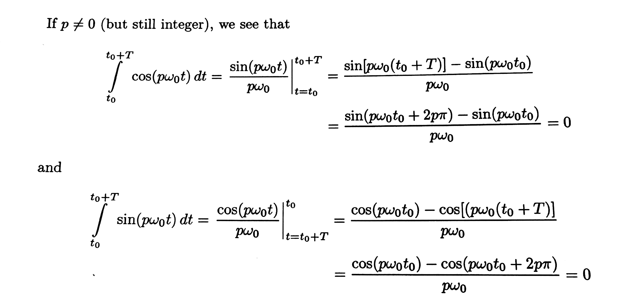 Solved Problem dealing with orthogonality of the Fourier | Chegg.com
