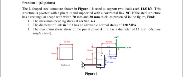 The L-shaped steel structure shown in Figure 1 is | Chegg.com