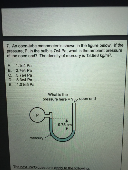 Solved An open-tube manometer is shown in the figure below. | Chegg.com