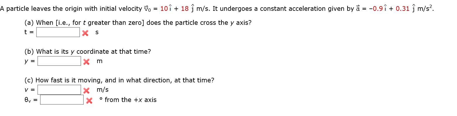 Solved A particle leaves the origin with initial velocity | Chegg.com