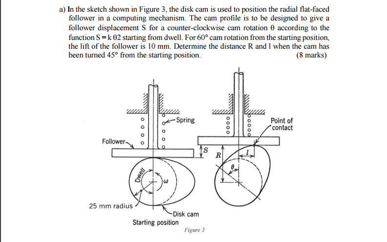 In the sketch shown in Figure 3, the disk cam is used | Chegg.com