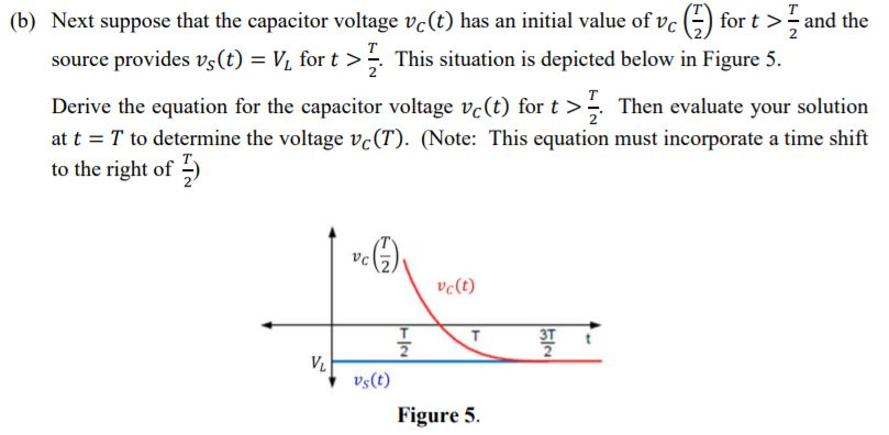 Solved Derive the equation for the steady-state response of | Chegg.com