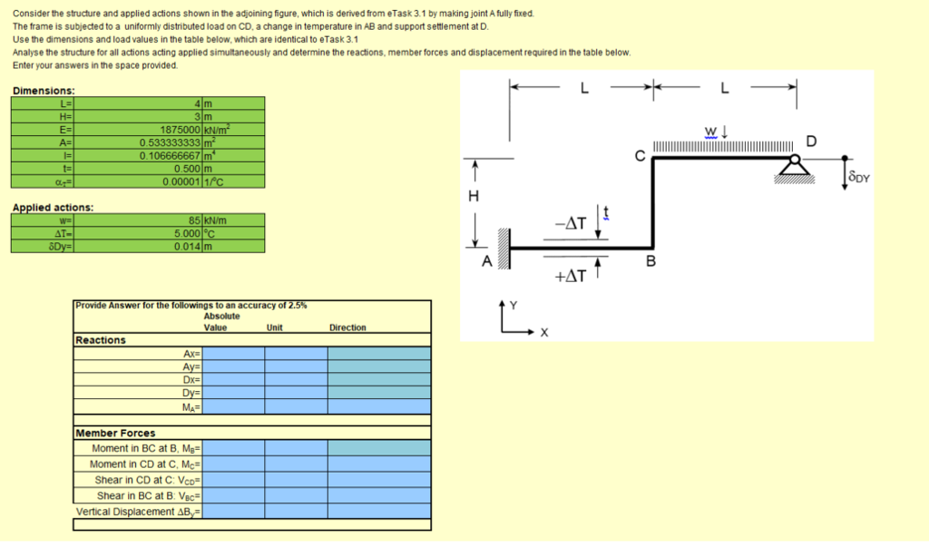 Solved Consider the structure and applied actions shown in | Chegg.com Solved Consider the structure and applied actions shown in | Chegg.com
