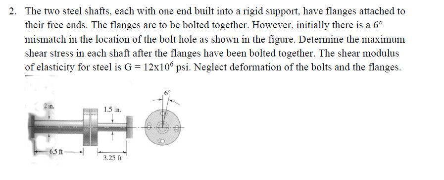 Solved 2. The two steel shafts, each with one end built into | Chegg.com