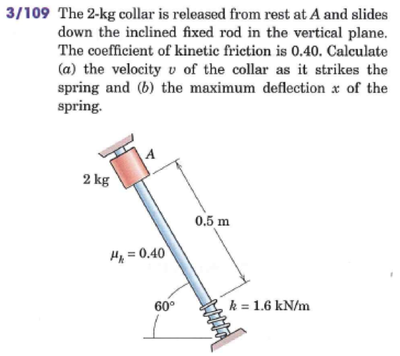 Solved The 2-kg collar is released from rest at A and slides | Chegg.com